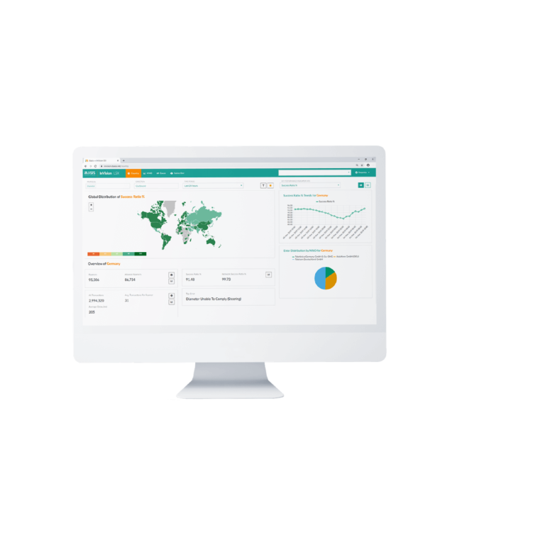 iBASIS Innovation Exchange | From IPX to 5G to IoT and beyond